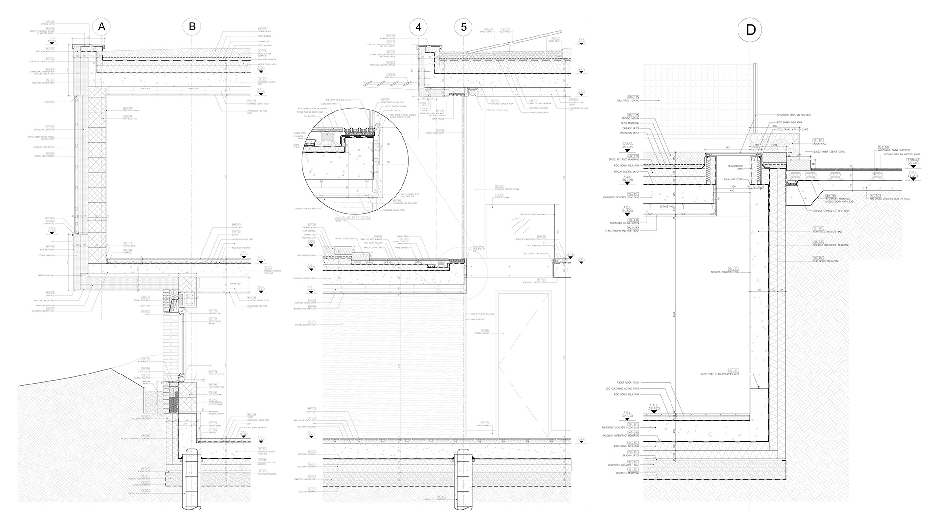 Careers - E2 Architecture